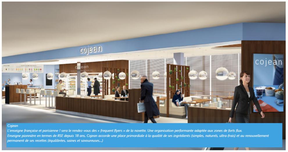 Lagardère Travel Retail redessine la restauration à l'aéroport de Paris ...